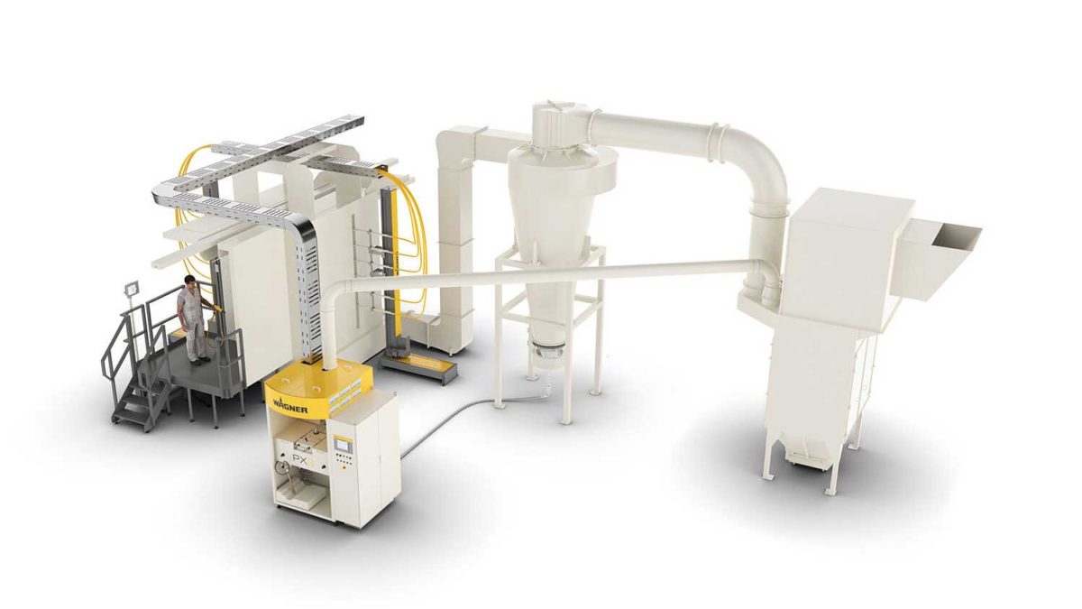 KOMPLETNI SISTEMI – Klio doo